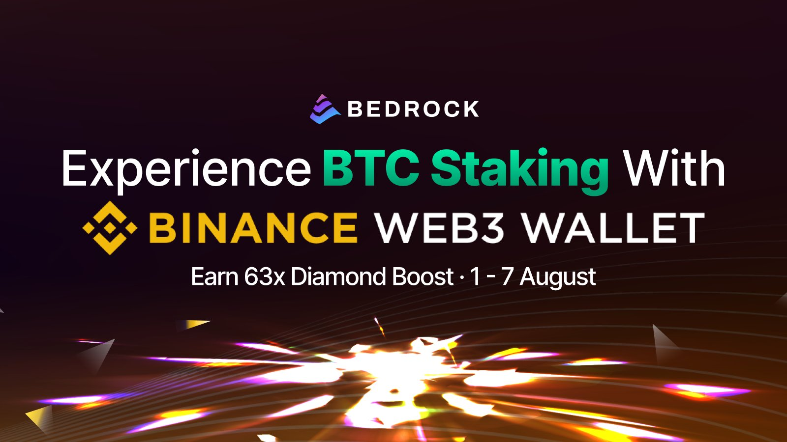 Bedrock: Multi-asset Liquid Restaking Protocol