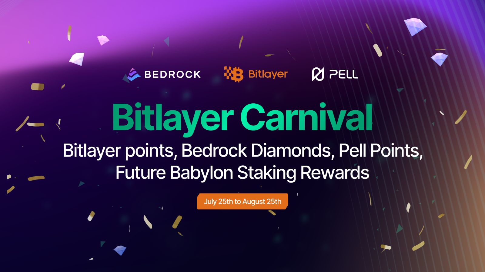 Bedrock: Multi-asset Liquid Restaking Protocol