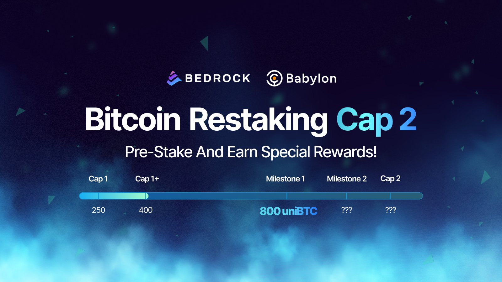 Bedrock: Multi-asset Liquid Restaking Protocol